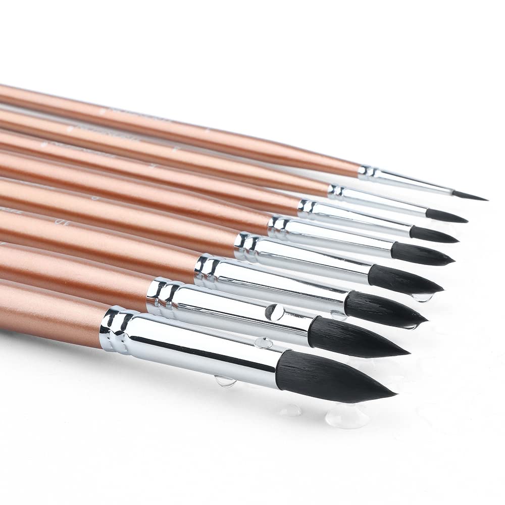 Brushes For Gouache: 10 Top Picks For Artists And Enthusiasts - Lovely ...